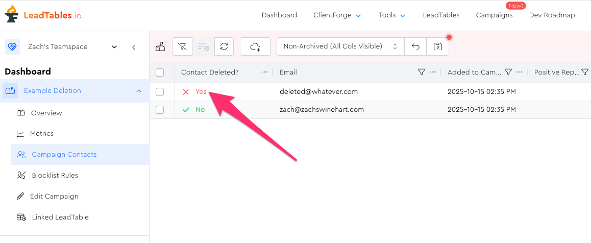The “Delete” Action - Double Your Freelancing